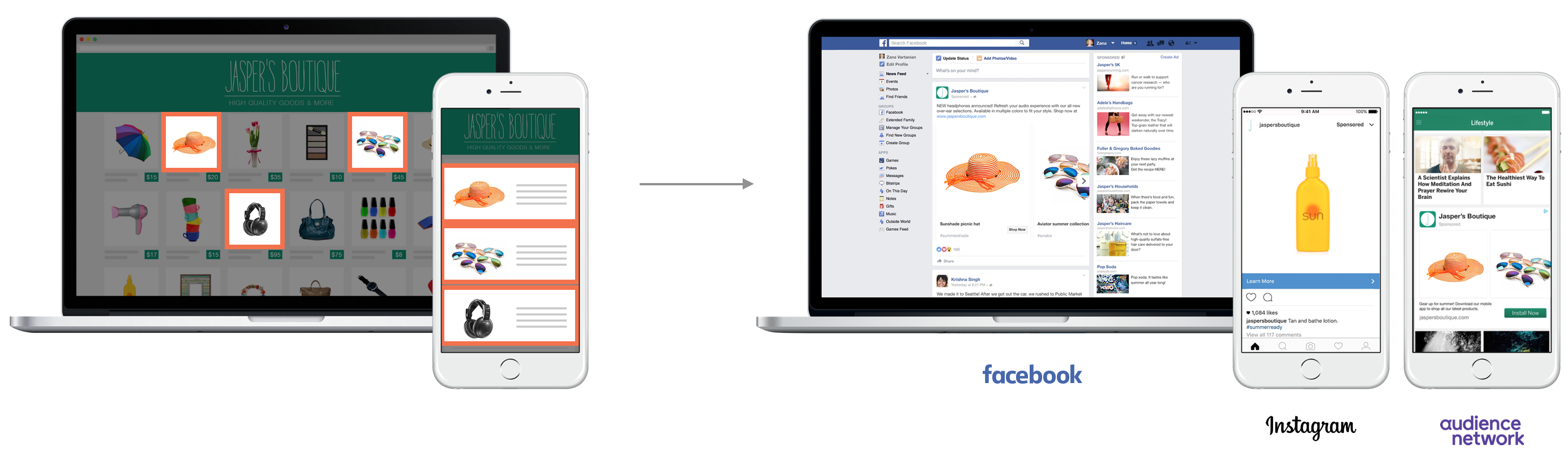 Getting Started with Facebook Dynamic Product Ads | Blog